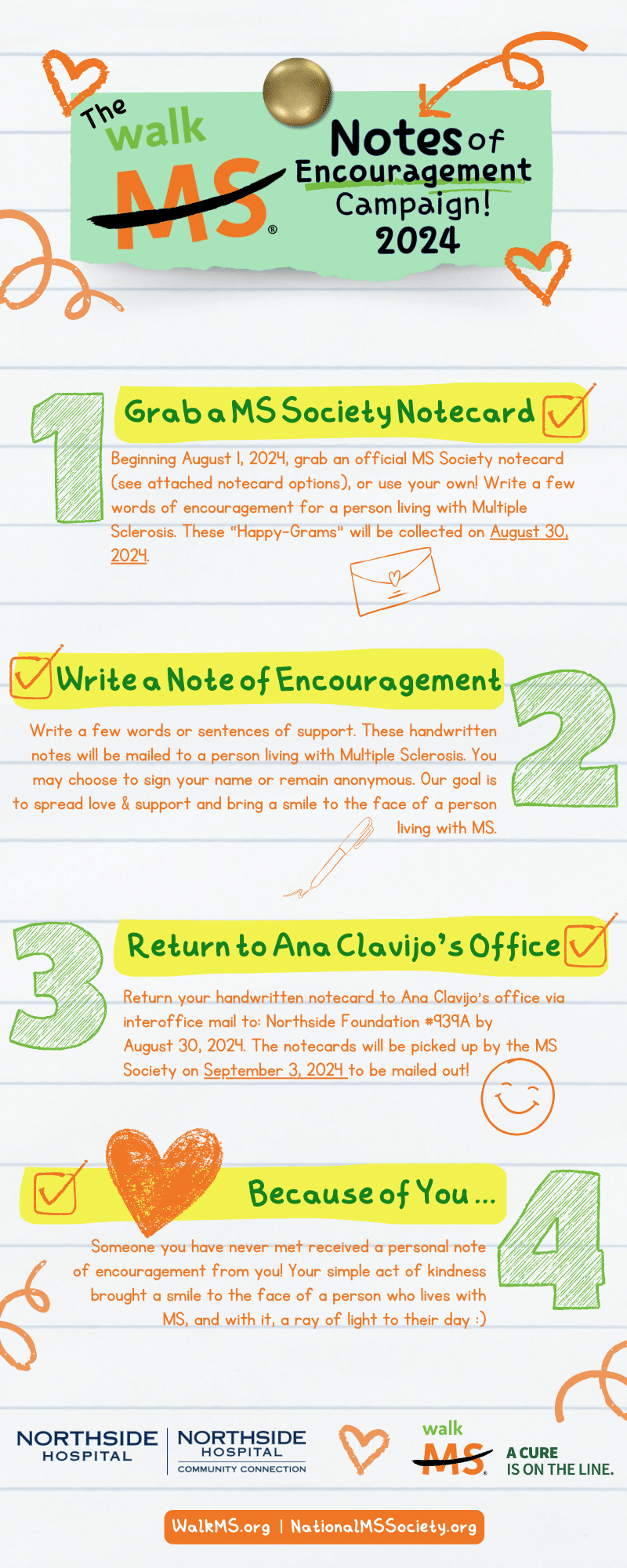 Northside Notes Of Encouragement Infographic (4) | The Northside ...
